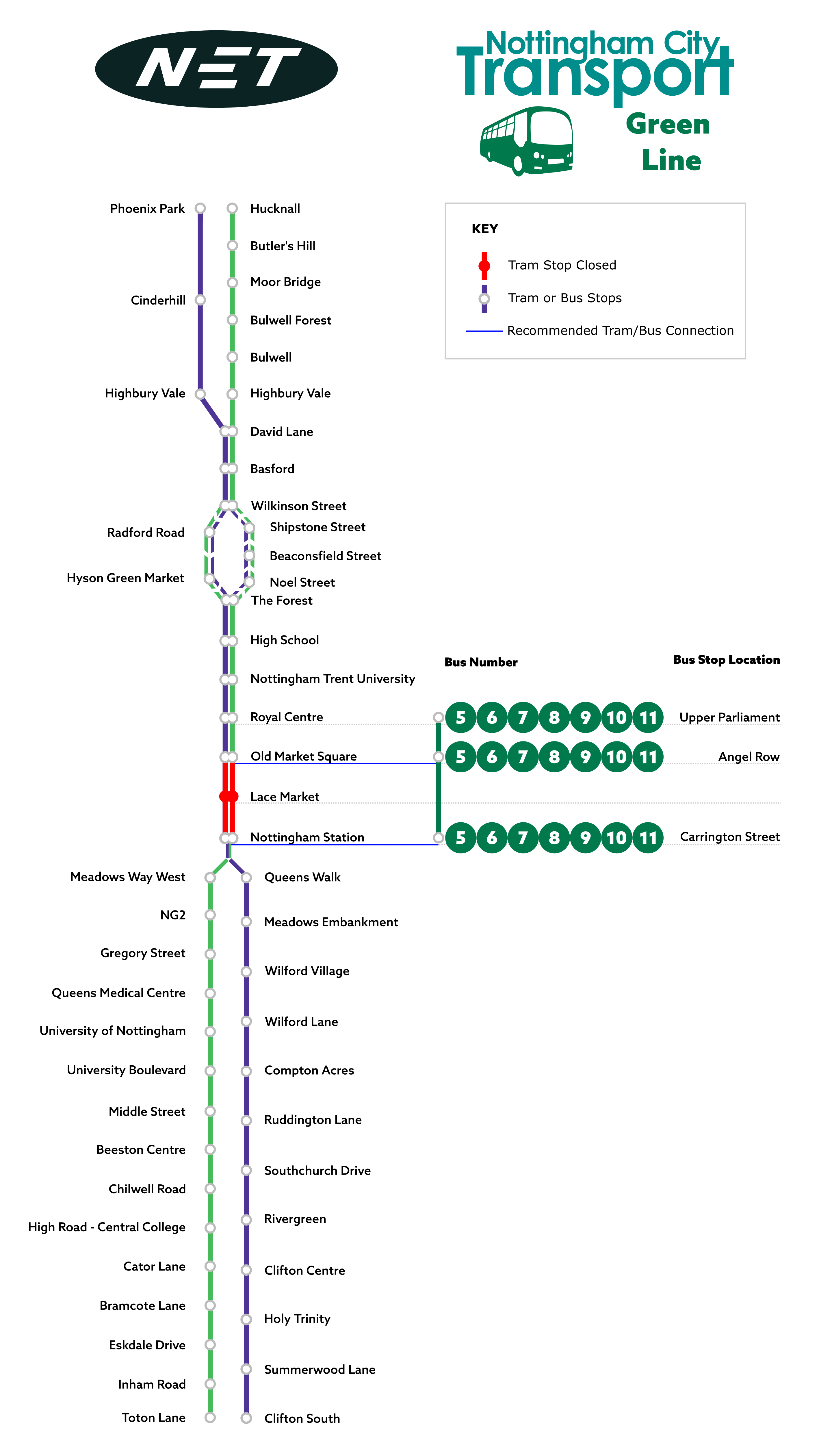 Major tram engineering works in October suspends Old Market Square to ...